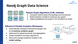 Optimizing Your Supply Chain with the Neo4j Graph | PDF