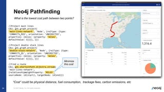 Optimizing Your Supply Chain with the Neo4j Graph | PDF