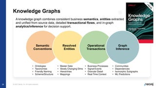 Optimizing Your Supply Chain with the Neo4j Graph | PDF