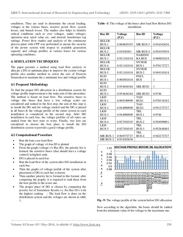 Optimum Allocation Of Distributed Generation By Load Flow Analysis Me…