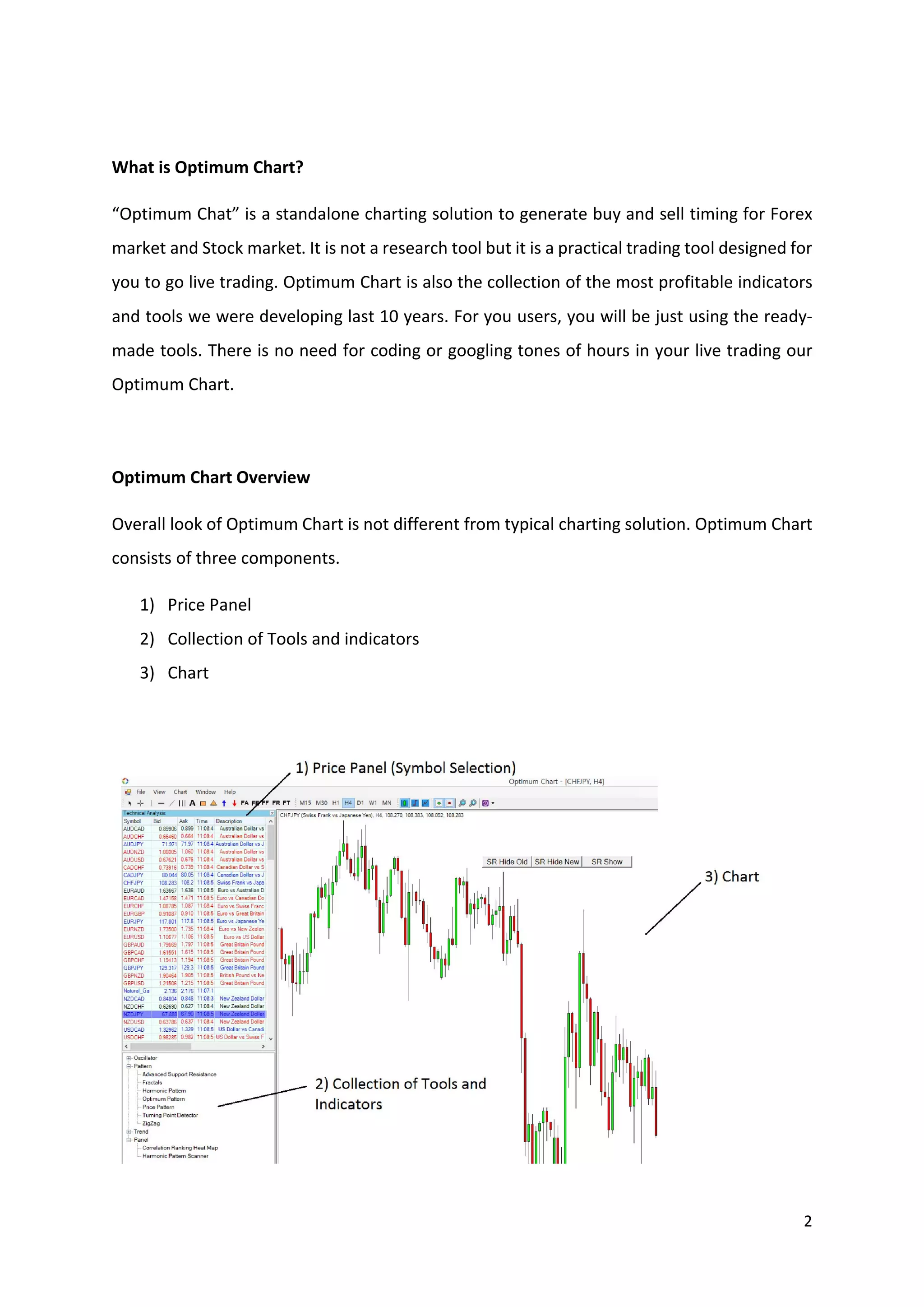 Optimum chart manual - user interface | PDF