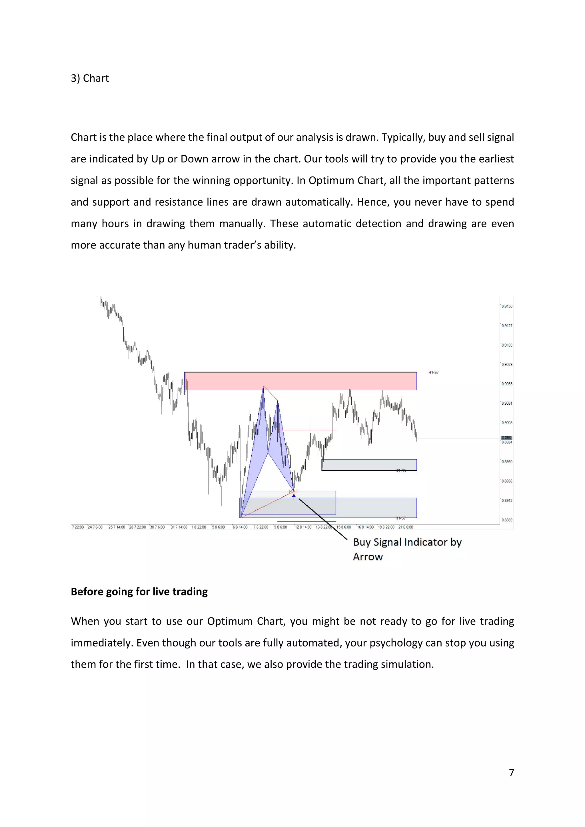 Optimum chart manual - user interface | PDF
