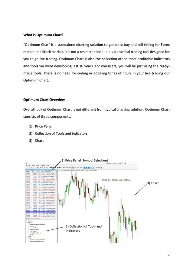 Optimum chart manual - user interface | PDF