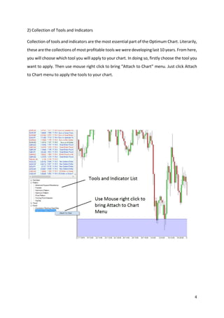 Optimum chart manual - user interface | PDF