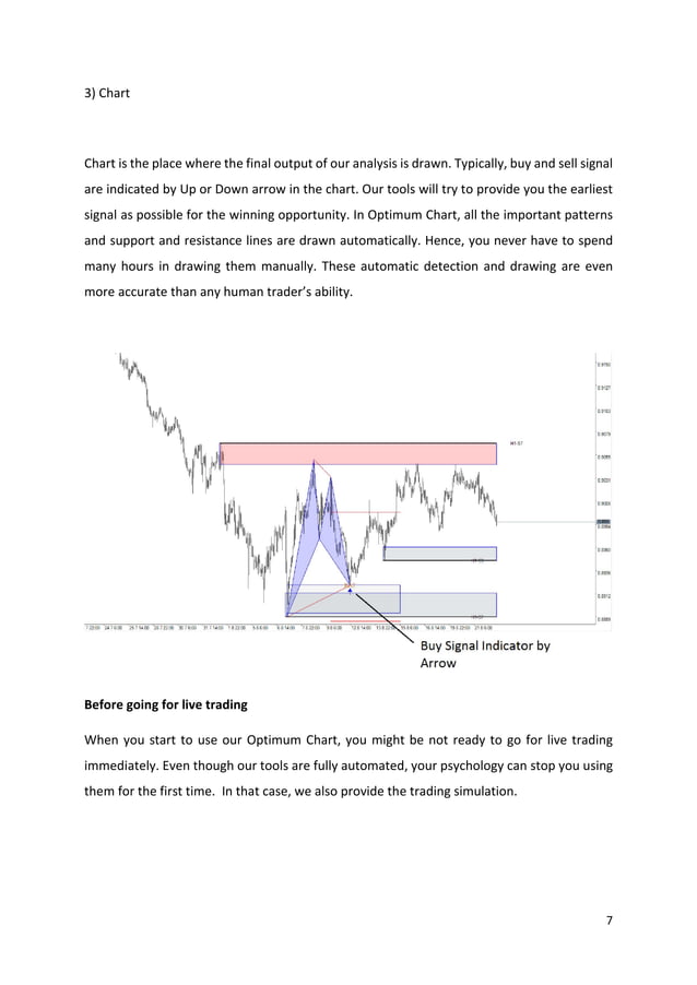 Optimum chart manual - user interface | PDF