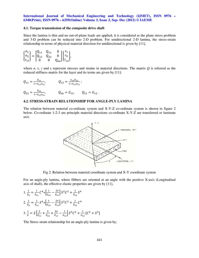 Optimum design of automotive composite drive shaft | PDF