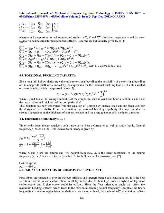 Optimum design of automotive composite drive shaft | PDF