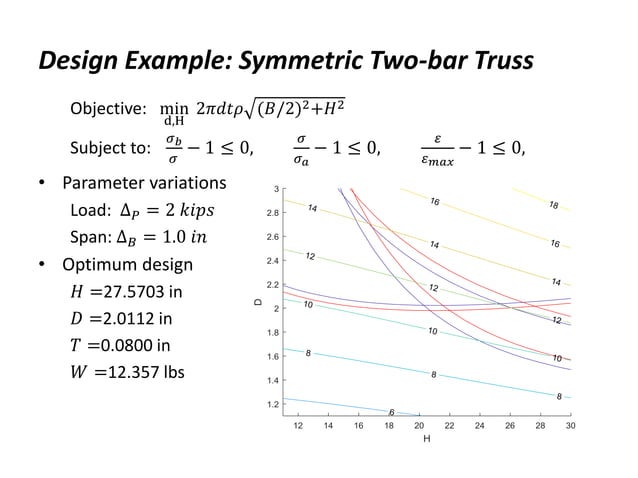 OptimumEngineeringDesign-Day7.pdf
