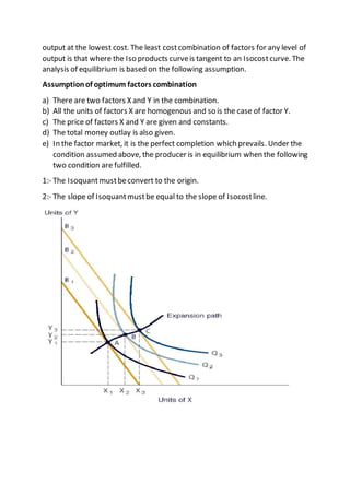 Optimum factor production | DOCX