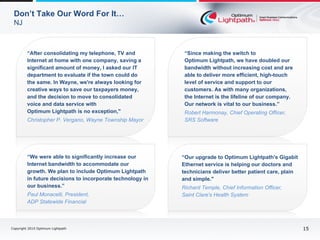 Optimum Lightpath | PPT