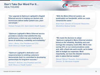 Optimum Lightpath | PPT