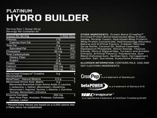 Optimum Nutrition Hydrobuilder | PPTX | Nutrition | Healthy Living