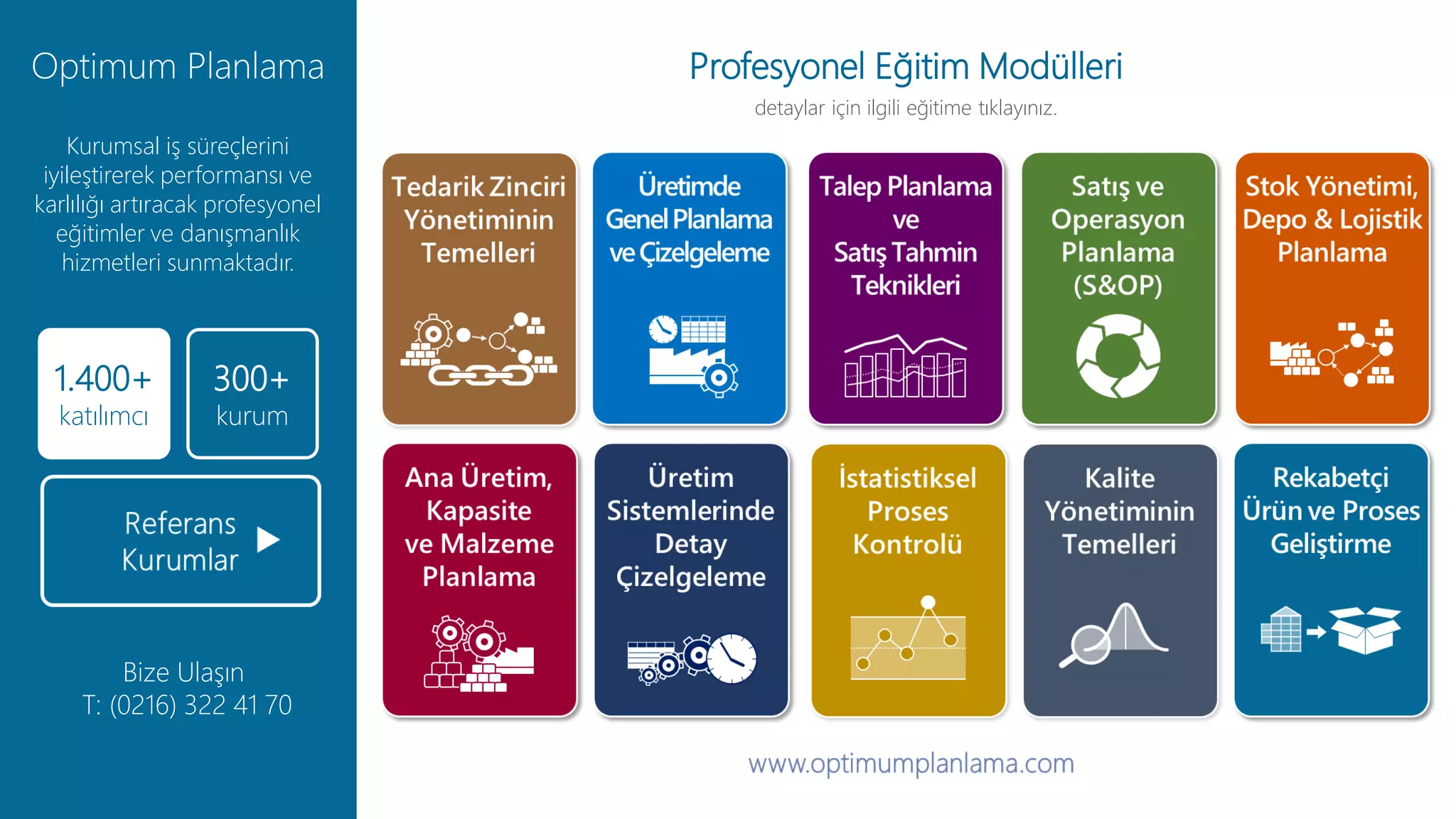 Optimum Planlama Portföy | PDF