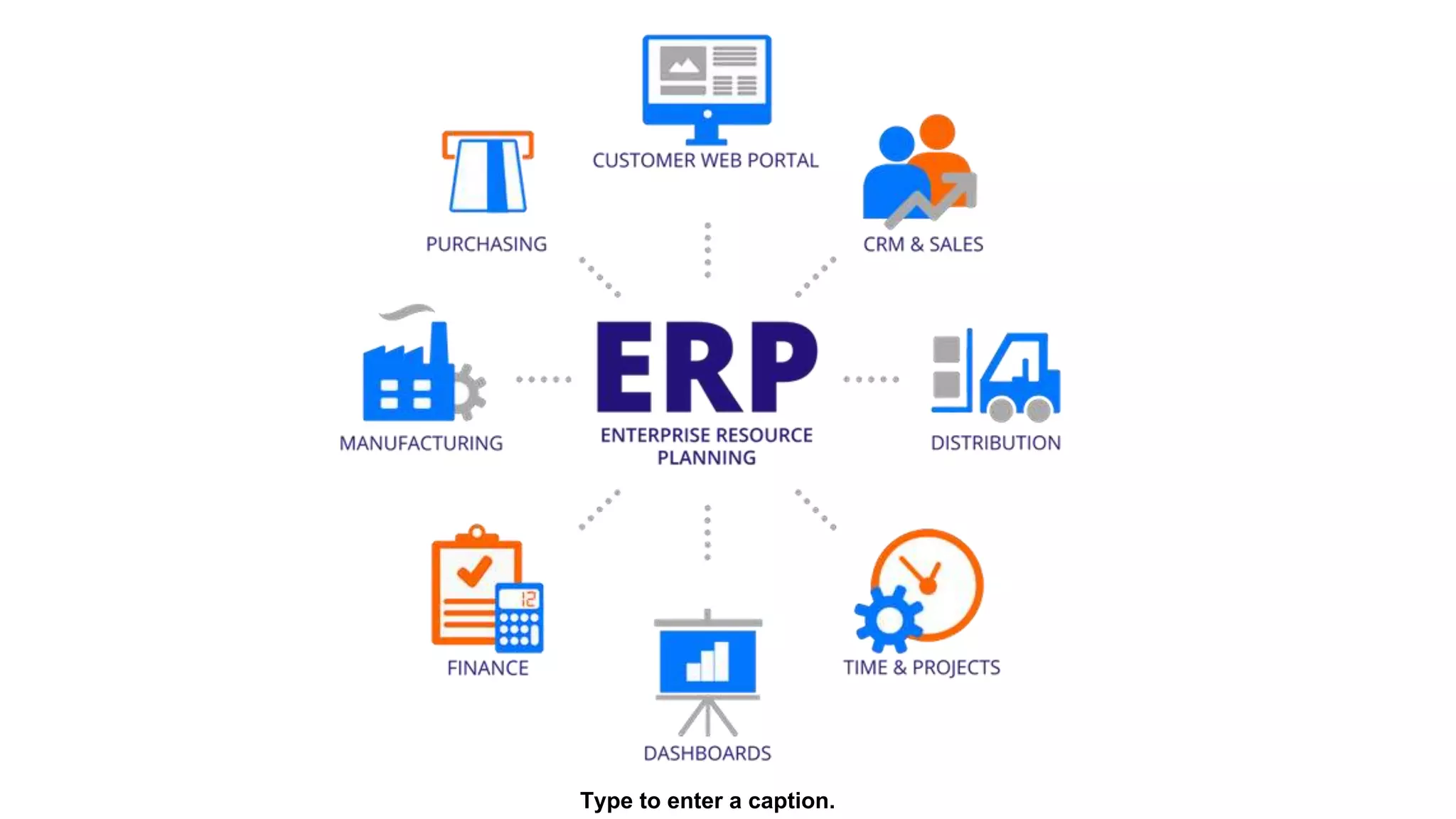 ERP - Benefits of ERP in RMG sector | PPTX