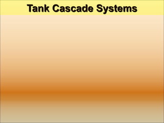 Managing tank cascades in the dry zone for Optimum supply | PPT