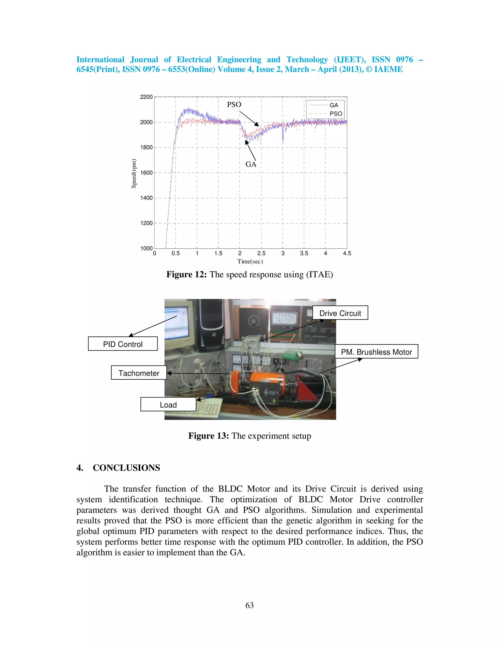 Optimum tuning of pid controller for a permanent magnet brushless dc ...