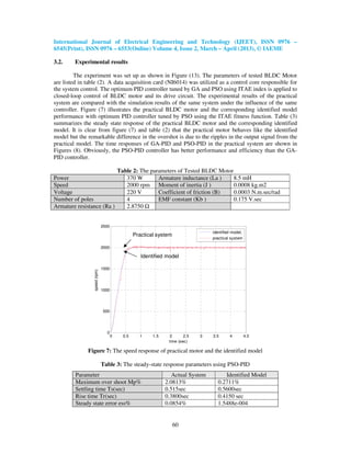 Optimum tuning of pid controller for a permanent magnet brushless dc ...