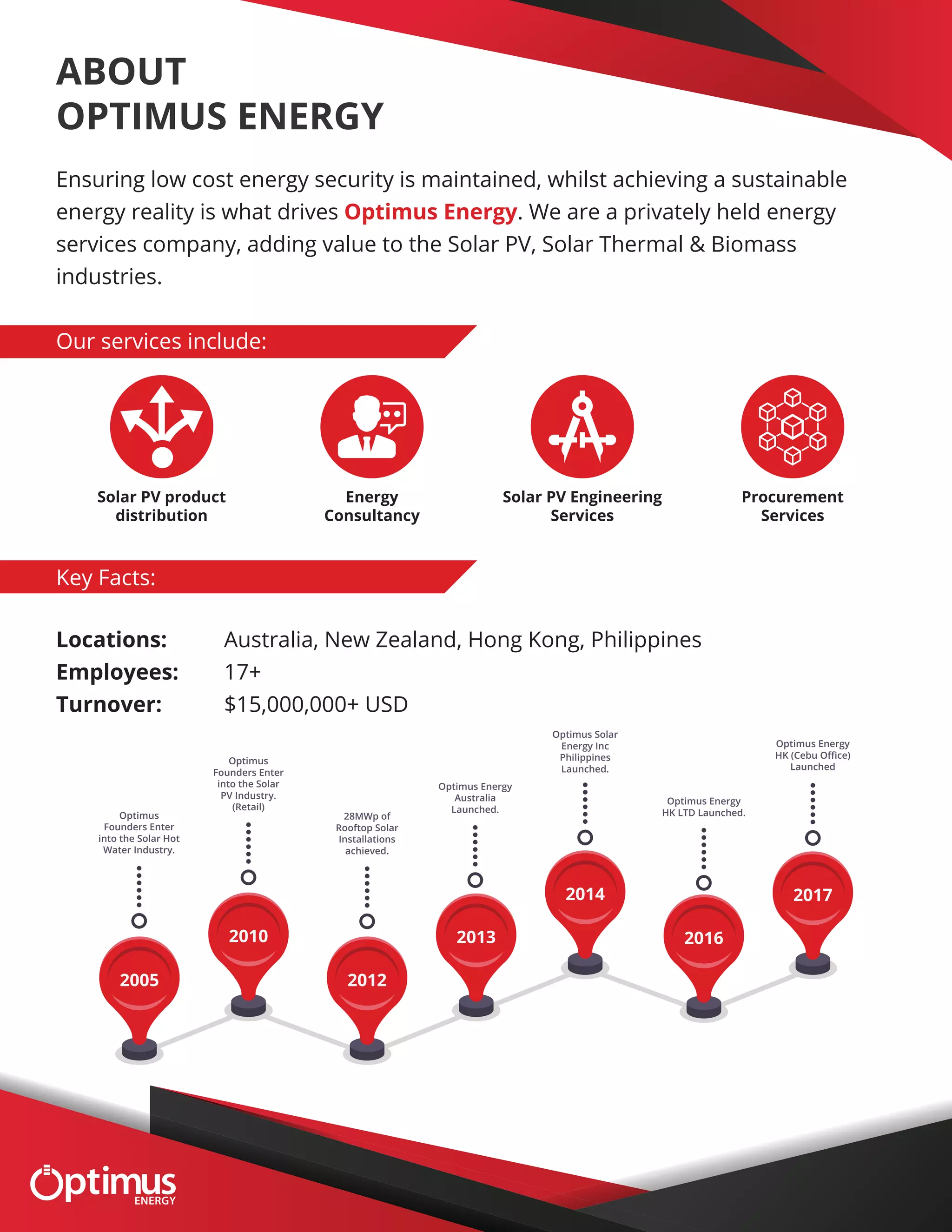 Optimus energy-corporate-profile-2017 | PDF