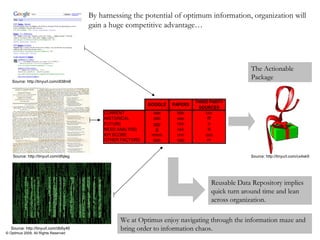 Optimus Model | PPT