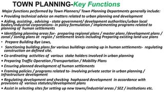 Opting for Town Planning- as a career Option.pptx