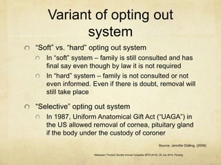 Optingin vs opting out - Malaysian Thoracic Society | PPT
