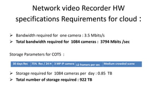 option-2_all IP cameras_Wavestore budget and Design.pptx