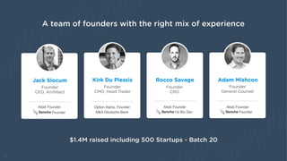 Option Alpha Pitch Deck | PDF