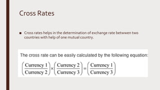 Option cross rate | PPTX