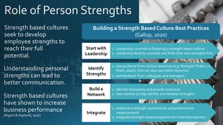 Effective Communication Practices for Leaders | PDF | Web Conferencing ...