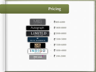 Understanding Merchandise Mix of Marks & Spencers store | PPT