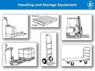 optional_-_4_storage_-_presentation.pptx