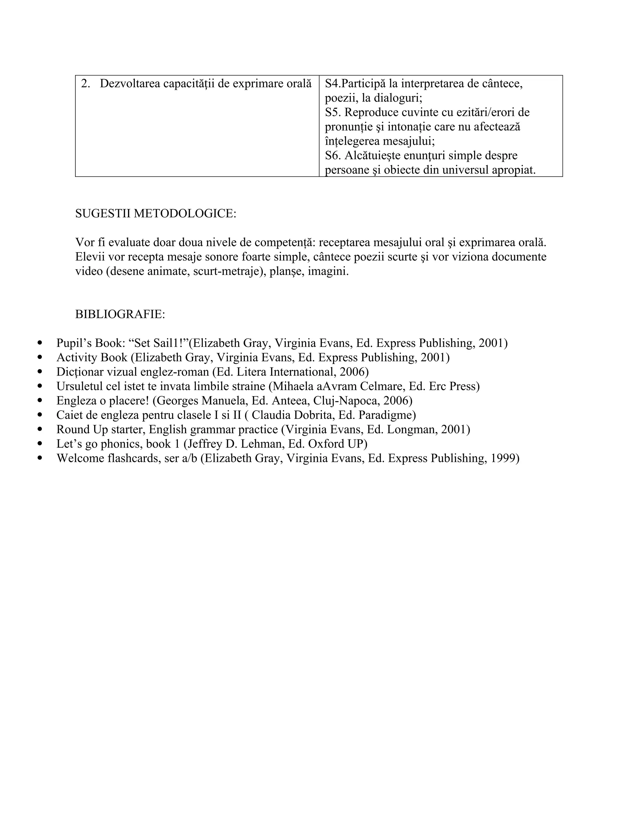 optional clasa I 2023 2024 2025 2026 2017 | DOCX