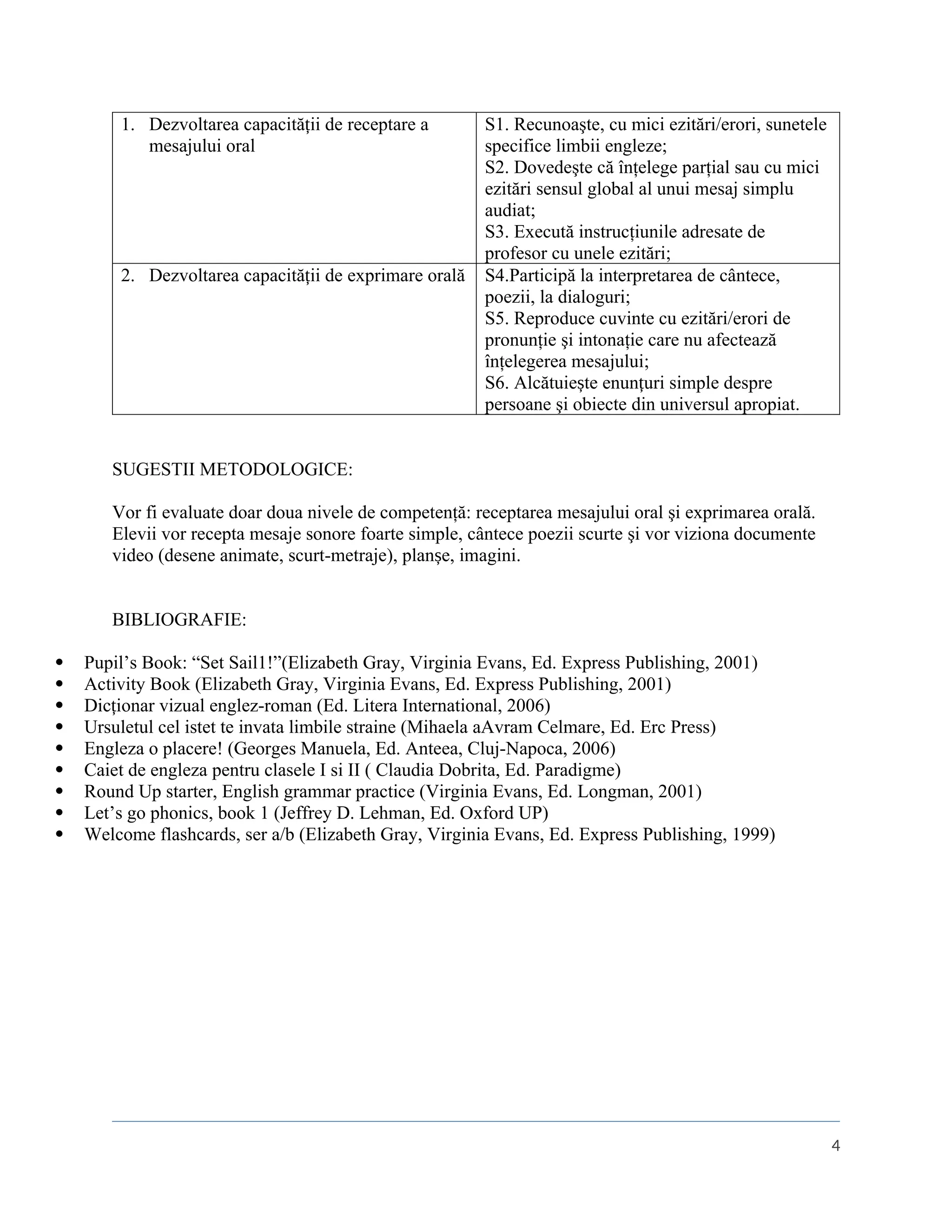 optional clasa I final 2024 2025 2026 2027 | DOCX