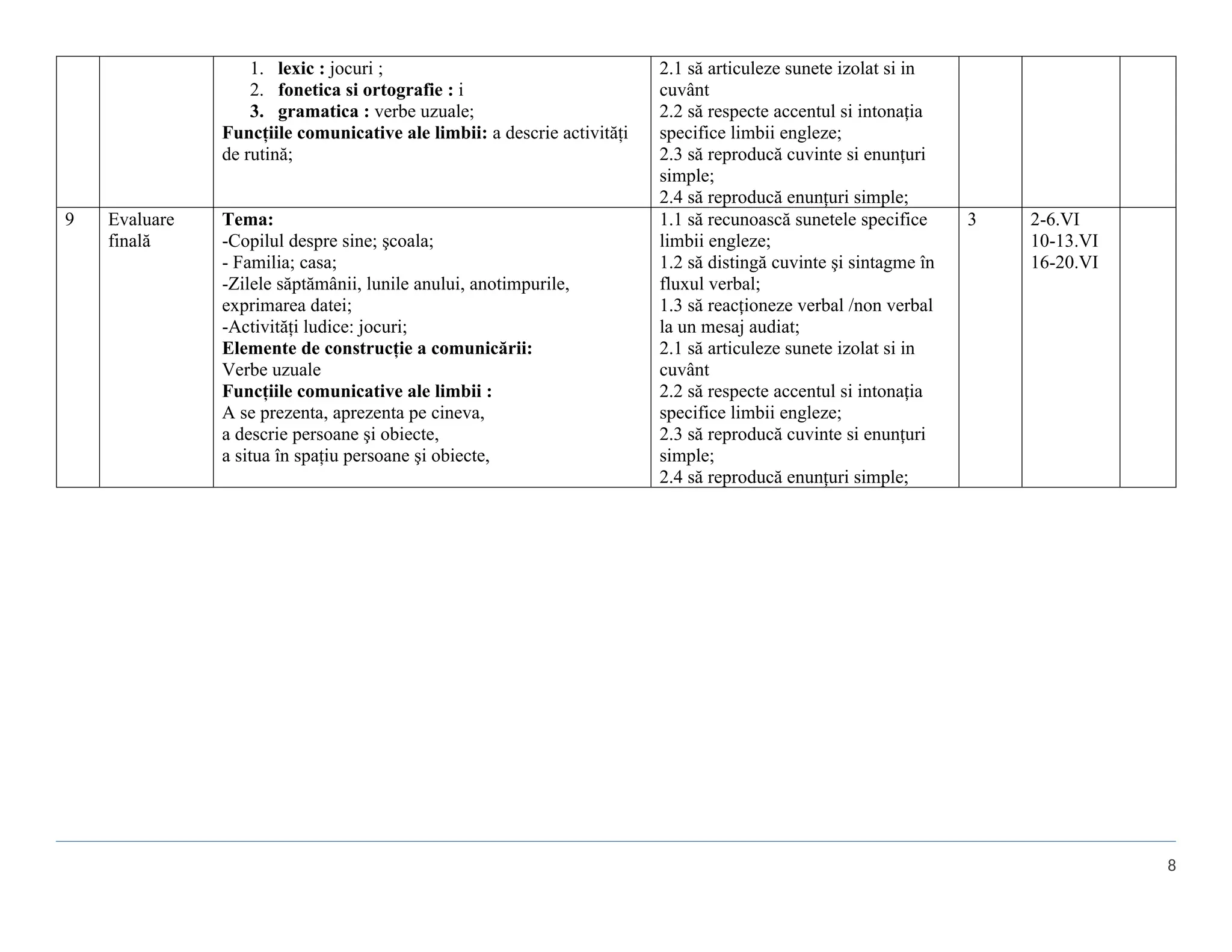 optional clasa I final 2024 2025 2026 2027 | DOCX