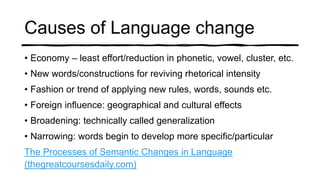 Optional english class 12 a | PPTX
