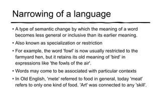 Optional english class 12 a | PPTX