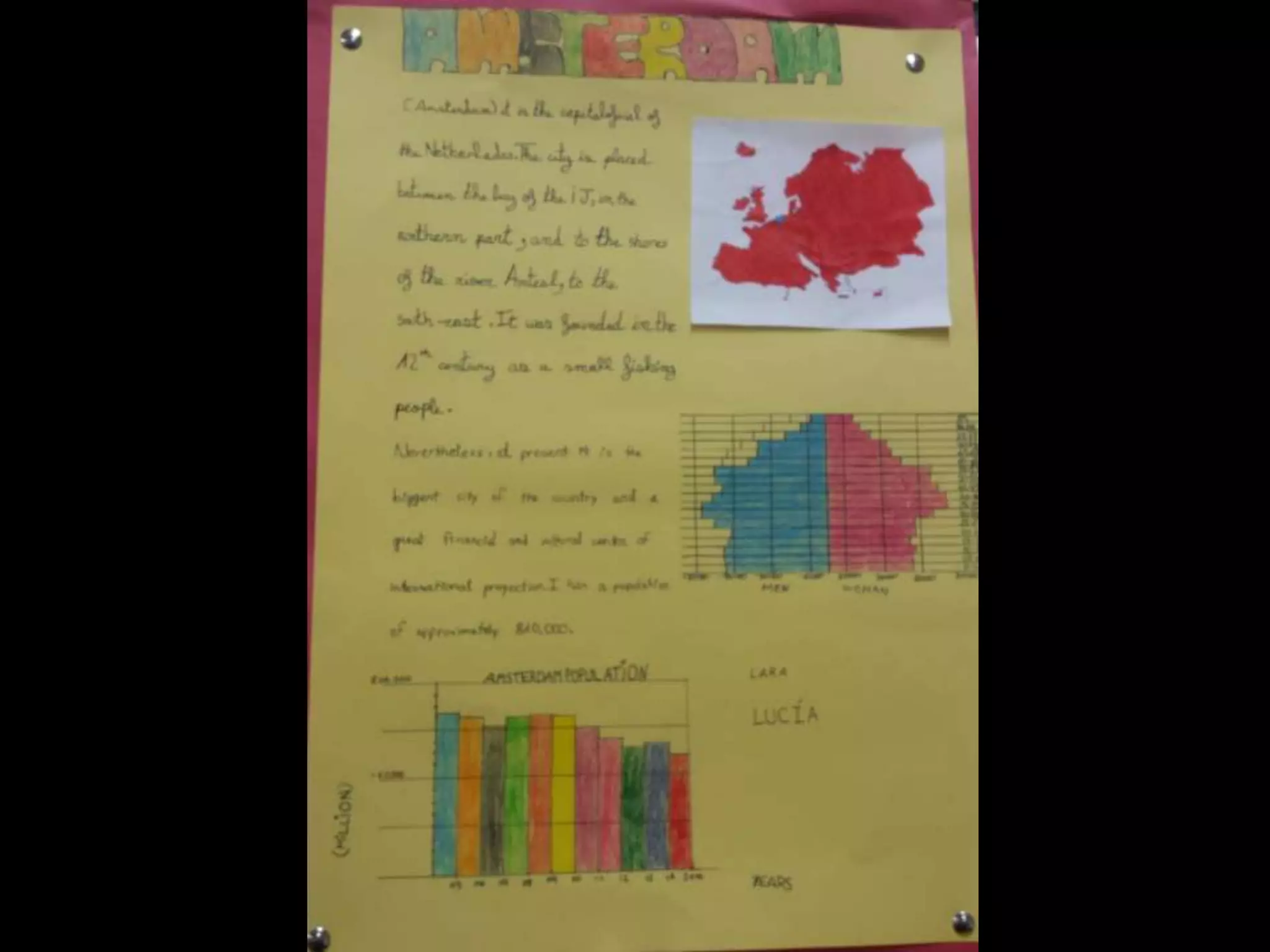 Optional homework unit 1 | PPTX | Homework and Study | Education