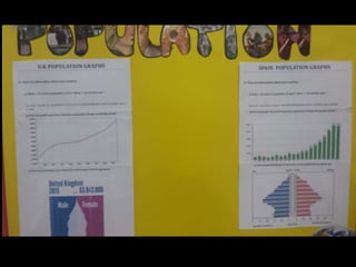 Optional homework unit 1 | PPTX | Homework and Study | Education