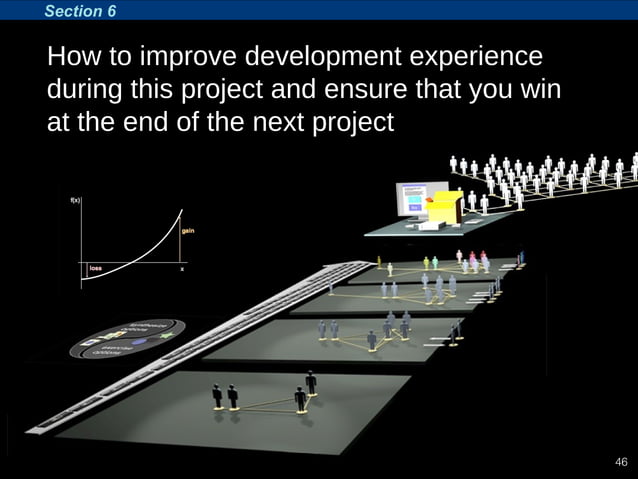 Optionality: Synthesizing and exercising attractive options during your ...