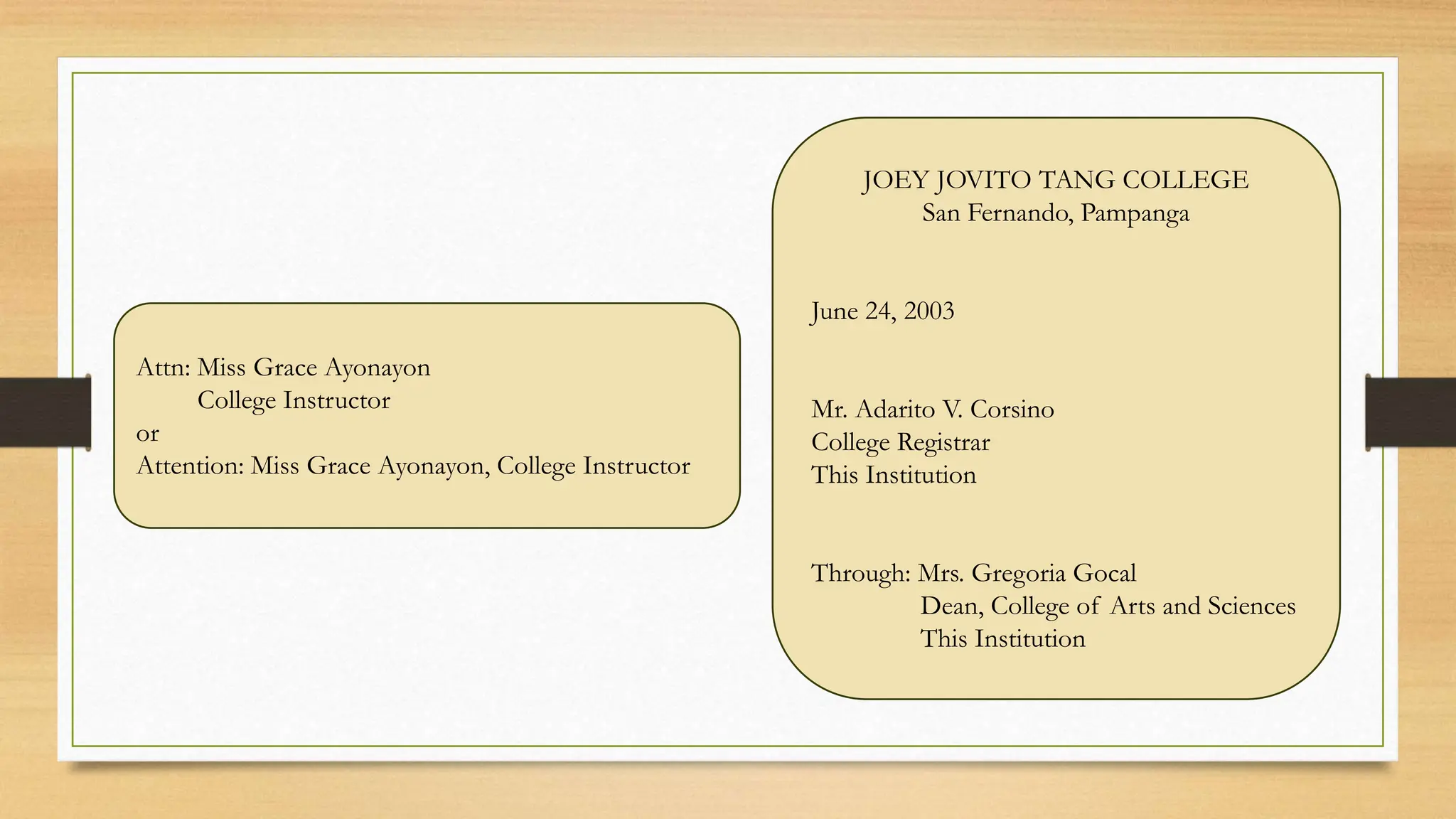 The Optional Parts of Business letter in Technical Writing | PPT