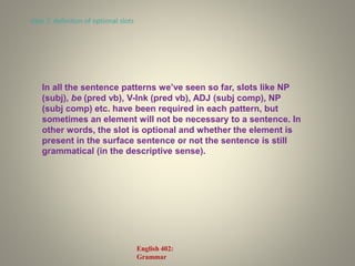 English Grammar Lecture 8: Optional Slots | PPT