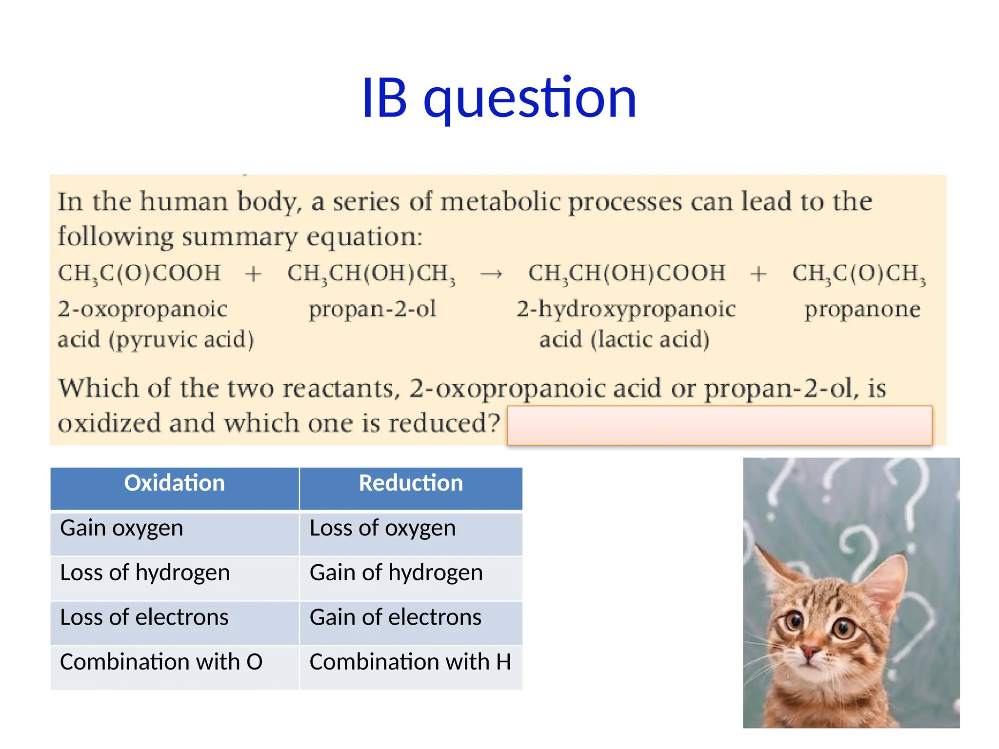 IB Chemistry Option B 1 Introduction.pptx
