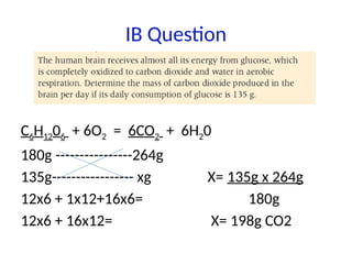 IB Chemistry Option B 1 Introduction.pptx
