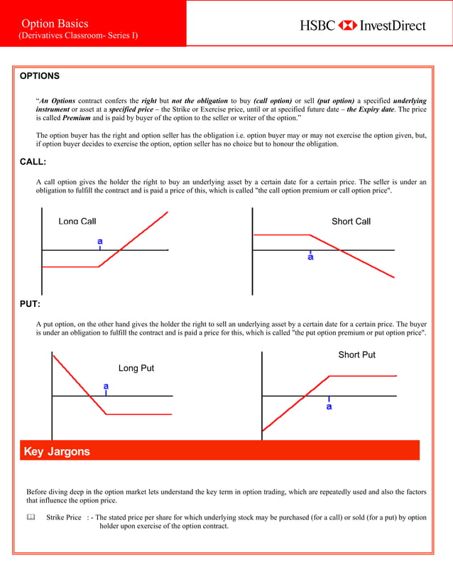 Option Basics | PDF