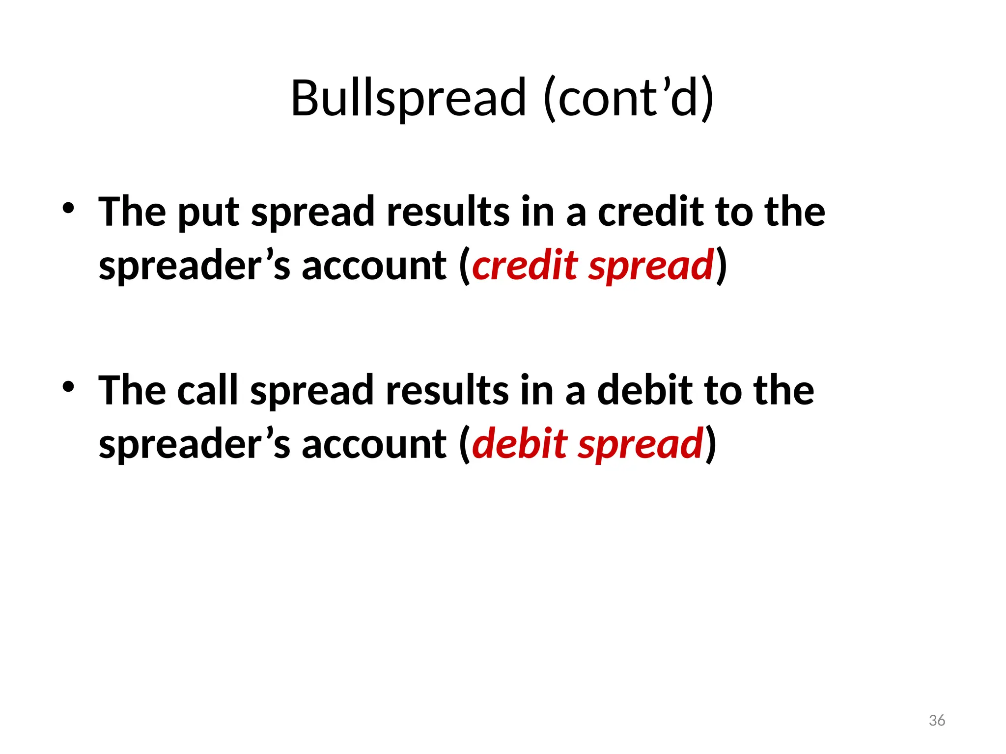 Option Combinations and spreads for understanding the concept well | PPT