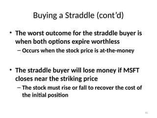 Option Combinations and spreads for understanding the concept well | PPTX