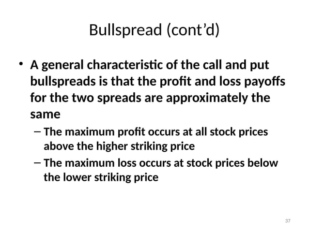 Option Combinations and spreads for understanding the concept well | PPT