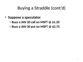 Option Combinations and spreads for understanding the concept well | PPTX