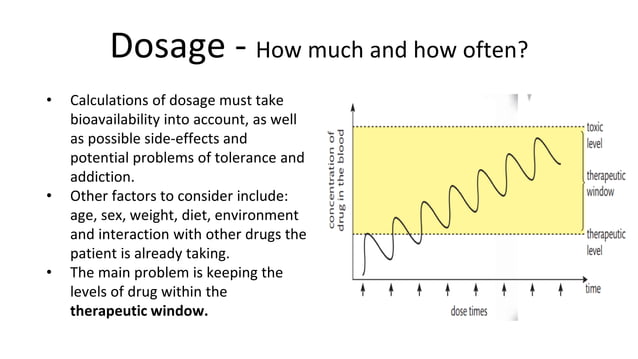 Option D medicinal chemistry SL | PDF