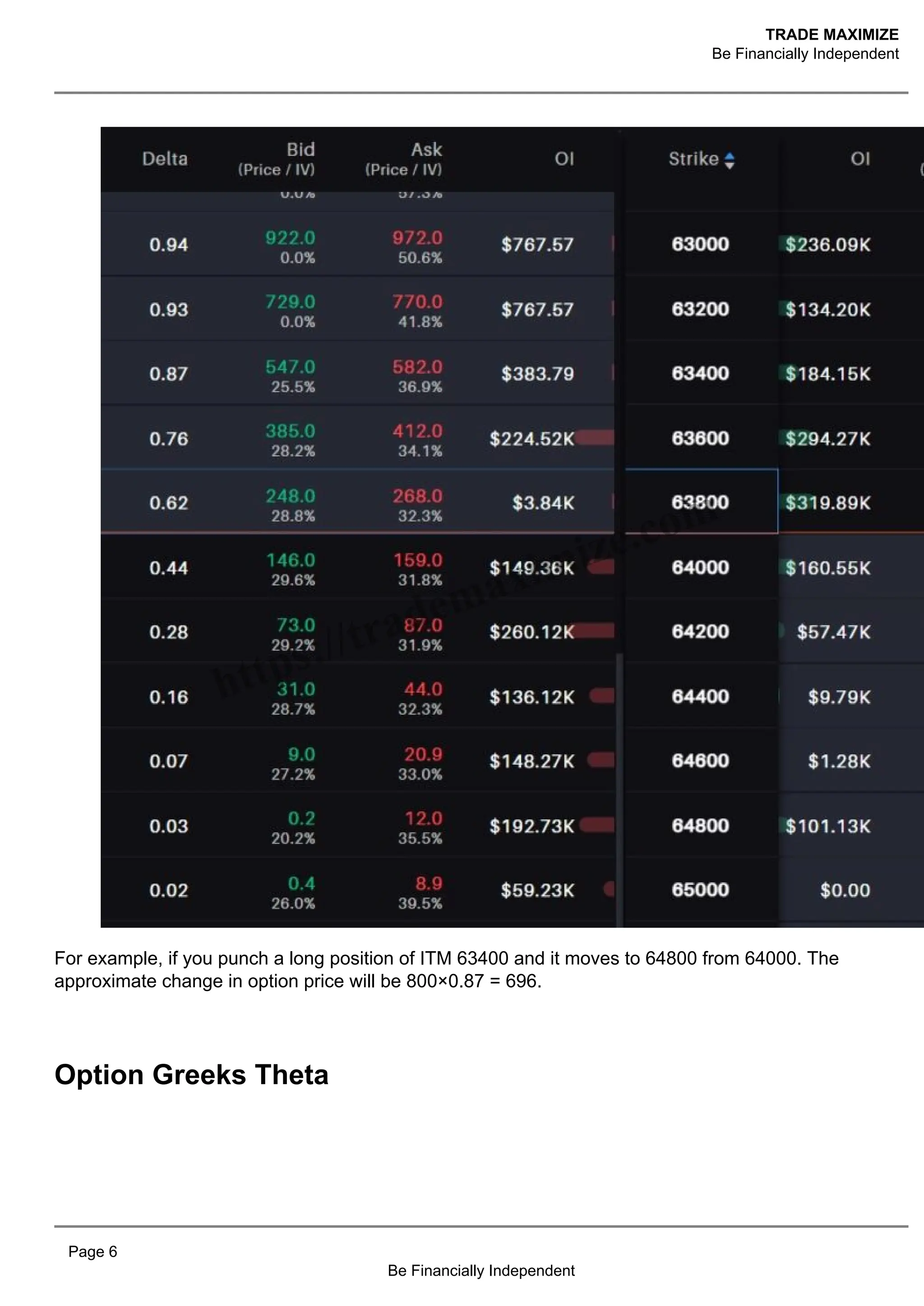 Option Greeks Explained _ Boost Your Trading Strategy.pdf